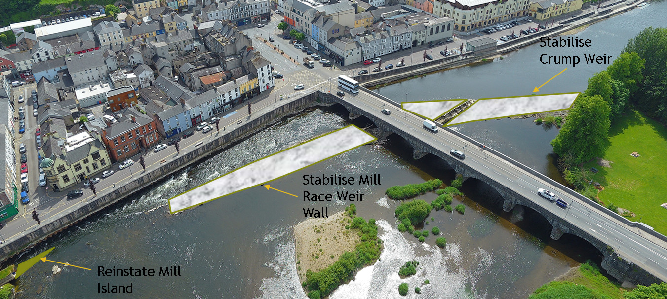 Fermoy Weir and Fish Bypass Channel - Public Consultation