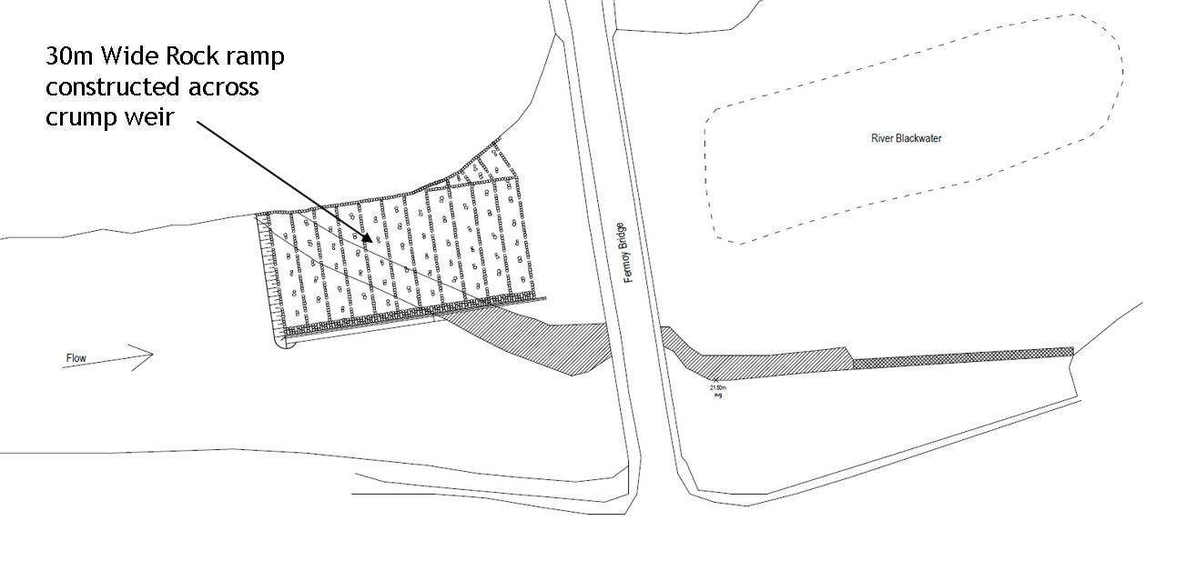 Fermoy Weir and Fish Bypass Channel - Public Consultation