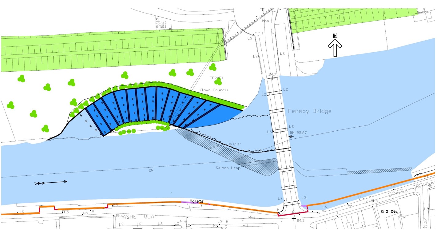 Fermoy Weir and Fish Bypass Channel - Public Consultation